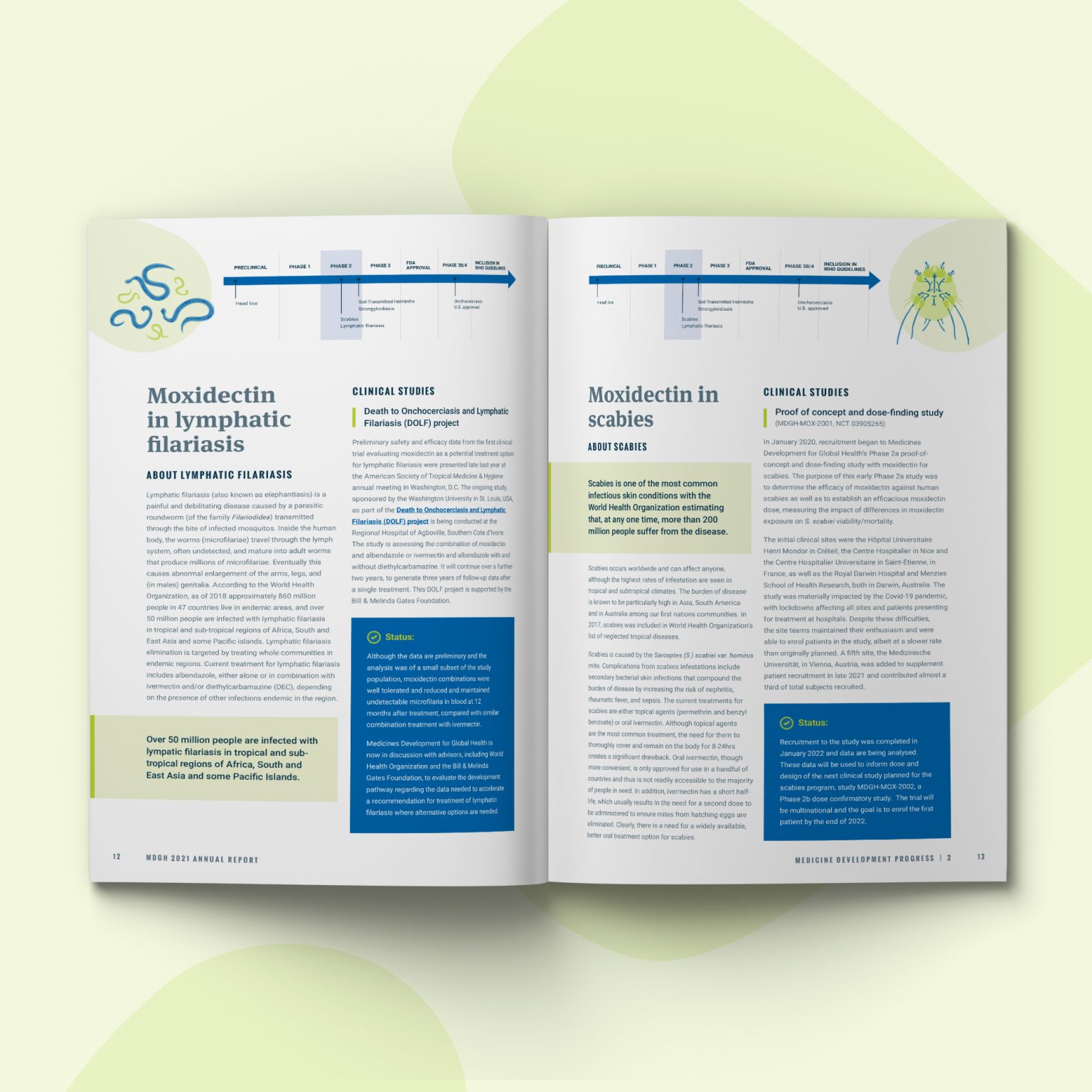 Medicines Development for Global Health - Case Study - By EDCo.