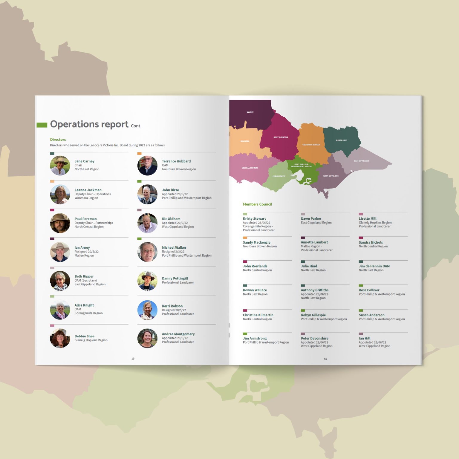 Annual Report Design + Cost Calculator - Ethical Design Co.
