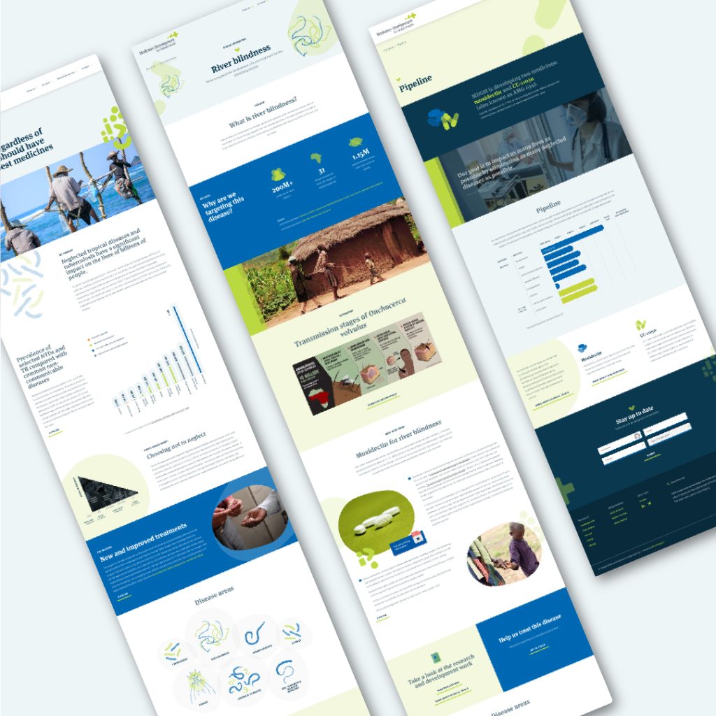 Medicines Development for Global Health - Case Study - By EDCo.